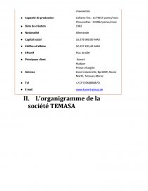 Fiche d 'appréciation du stagiaire - ISMO TETOUAN