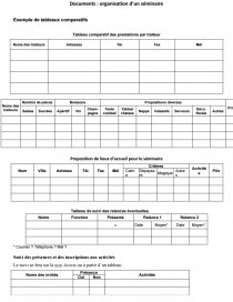 tableau comparatif exemple