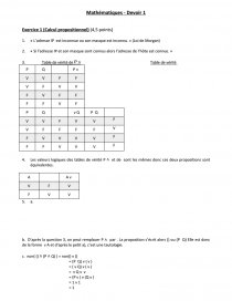 devoir 4 maths cned un seul exercice !!! 3ème Mathématiques