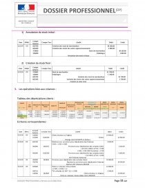 Titre professionnel - Comptable assistant