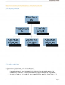 forfait touristique exemple