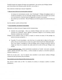 questionnaire film intouchables