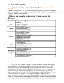 paragraphe argumenté sur un thème